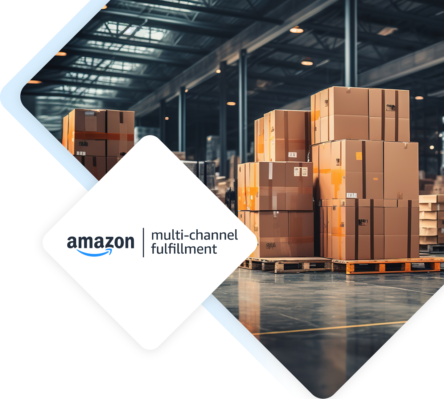 Amazon Multi-Channel Fulfillment | ChannelEngine Amazon Multi-Channel Fulfillment | ChannelEngine